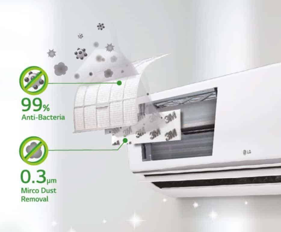 What is the name of the bacteria in the air conditioner? - The Complete ...