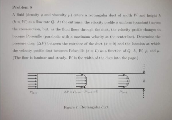How to calculate air flow rate in duct? - The Complete HVAC Solutions ...